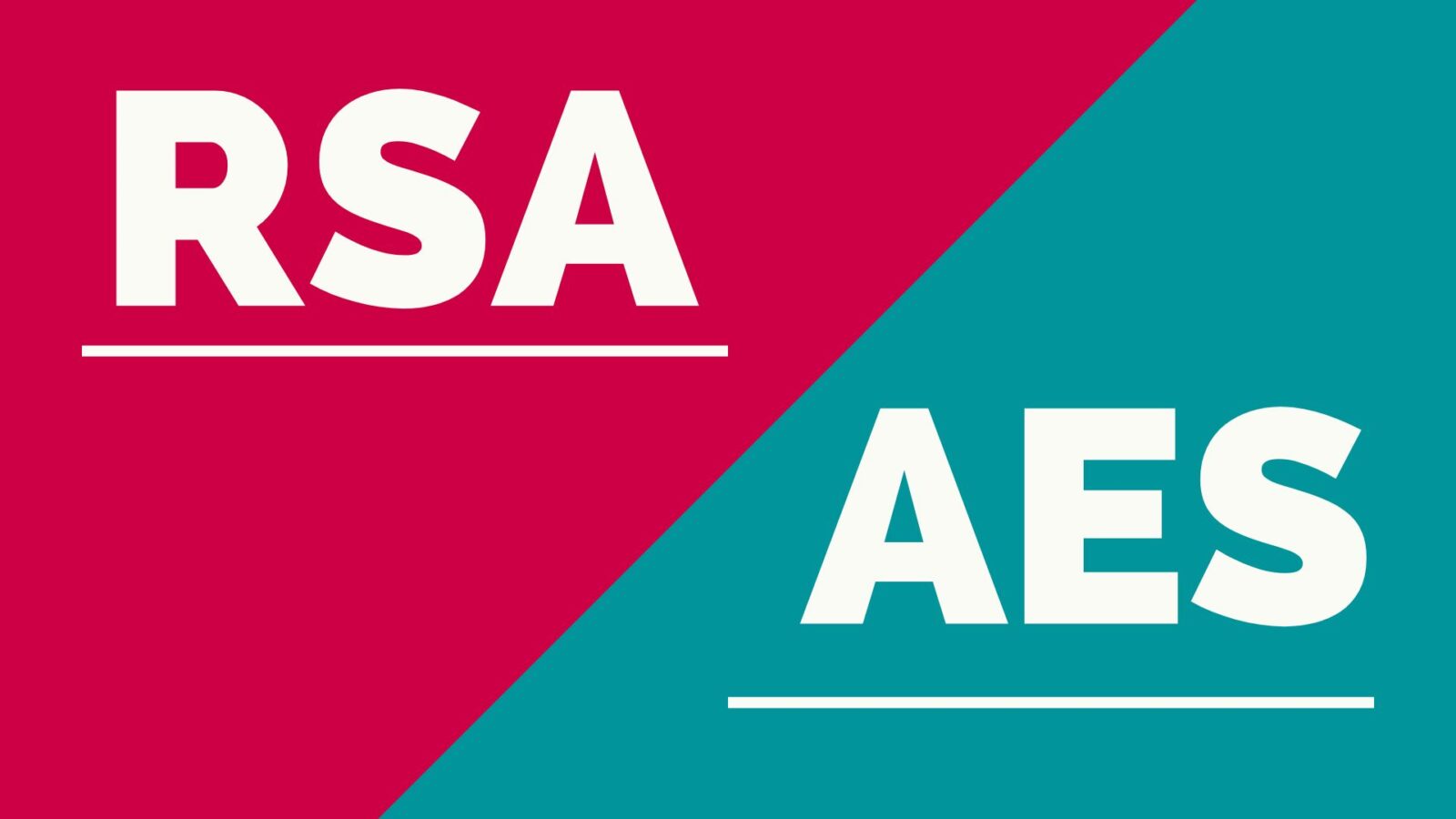 Cyber Security Online Learning Platform - Cyber Lessons