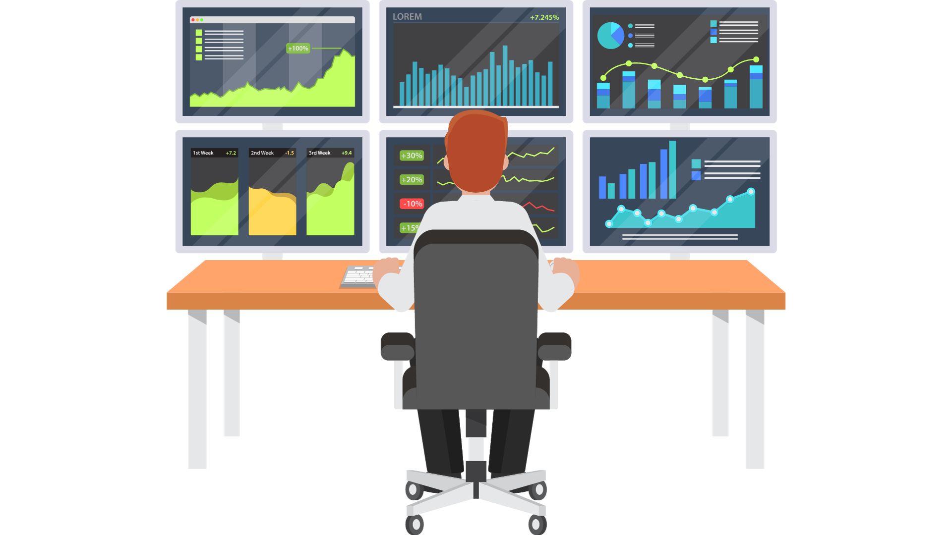 Identity and Access Management (IAM) - CyberLessons