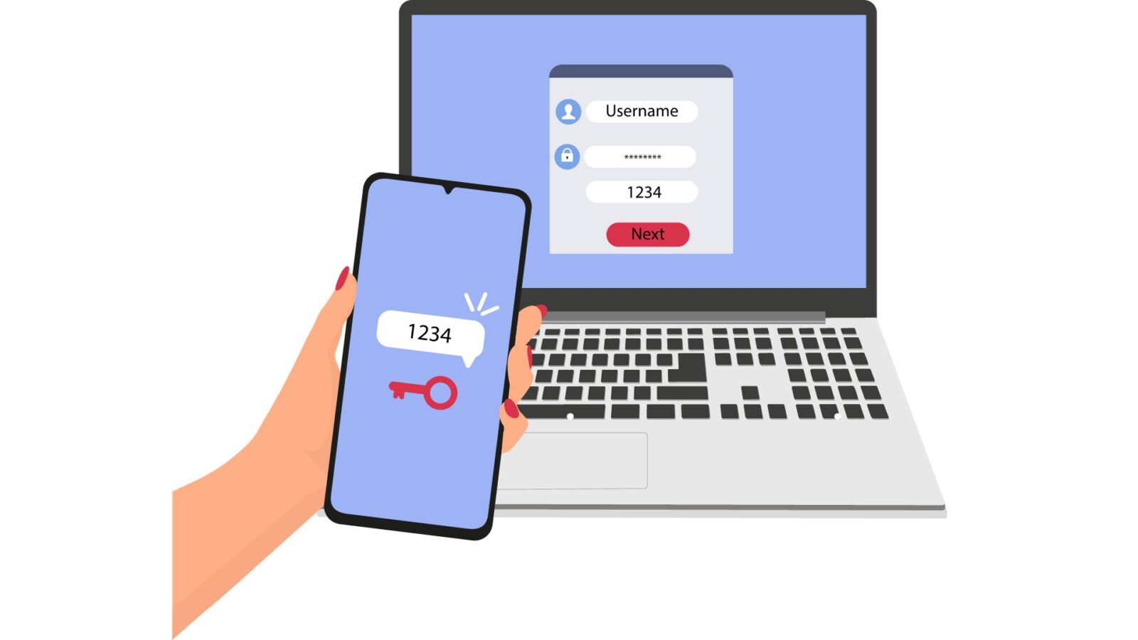 Identity and Access Management (IAM) - CyberLessons