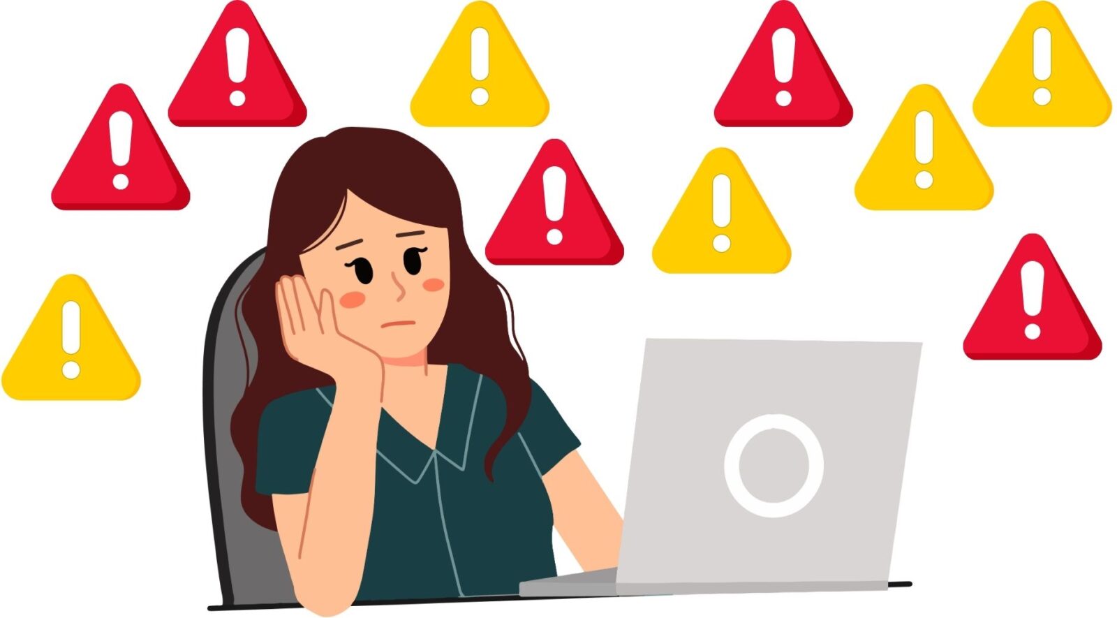 Security Operations Center | Key Performance Indicators