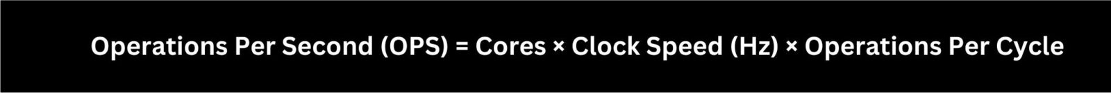 The Power To Break AES Encryption Key - CyberLessons
