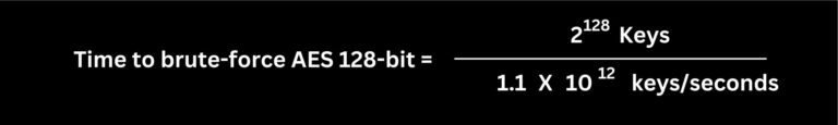 The Power To Break AES Encryption Key - CyberLessons